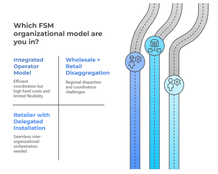 Who installs fiber at the customer's home? Unveiling the intricate ...